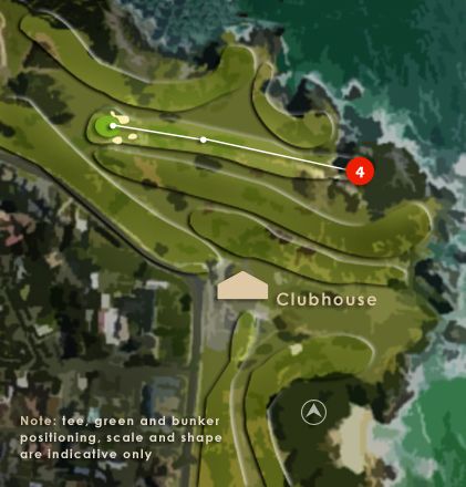 THE COURSE | NAROOMA GOLF CLUB