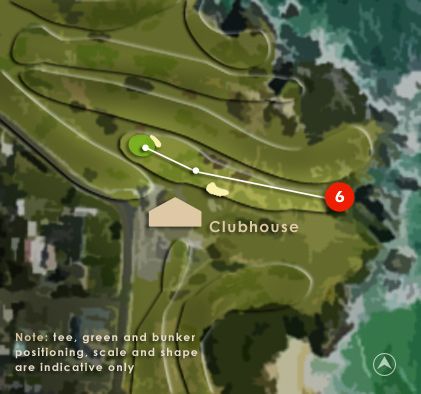 THE COURSE | NAROOMA GOLF CLUB