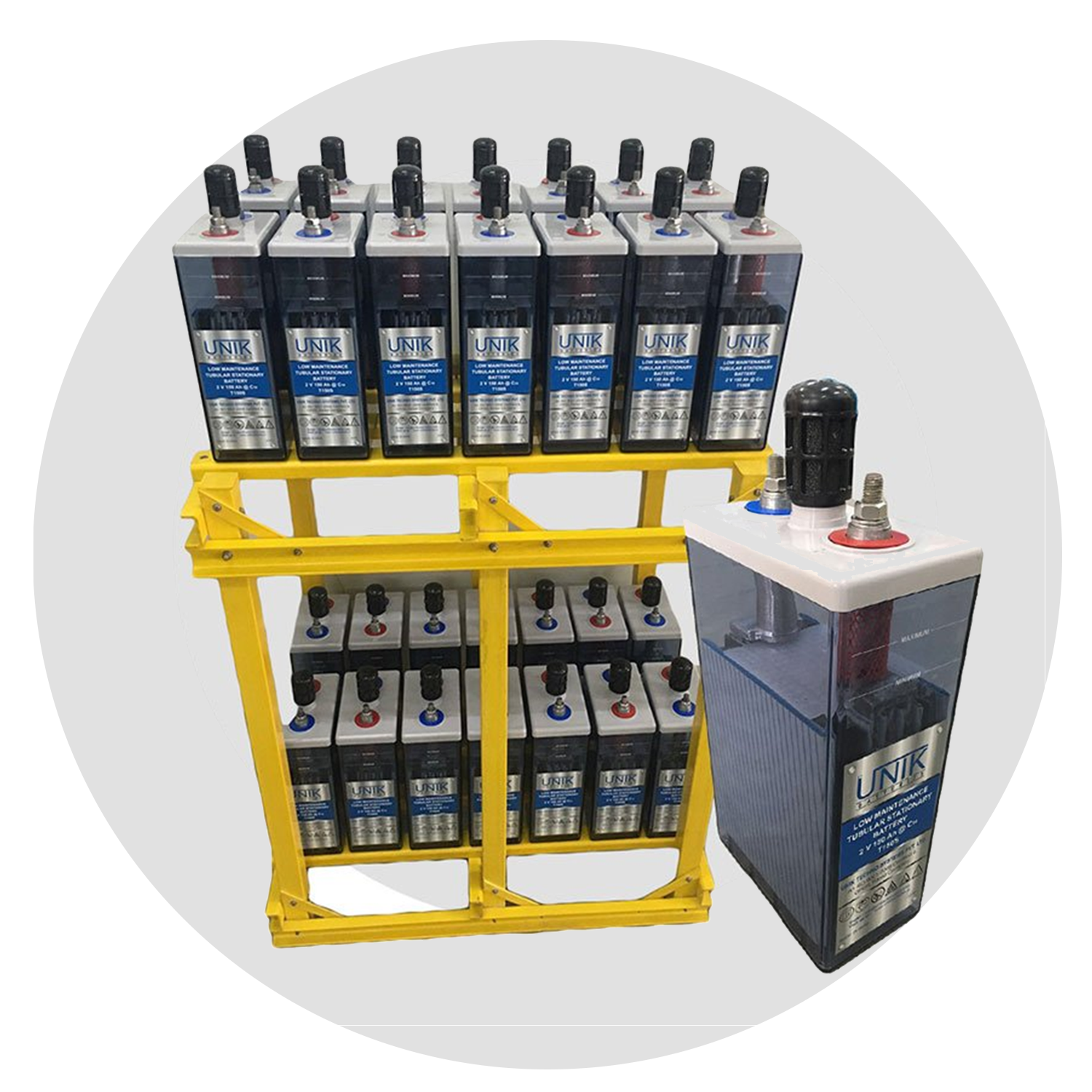 World Class Traction and Semi-traction Batteries from UNIK Techno ...