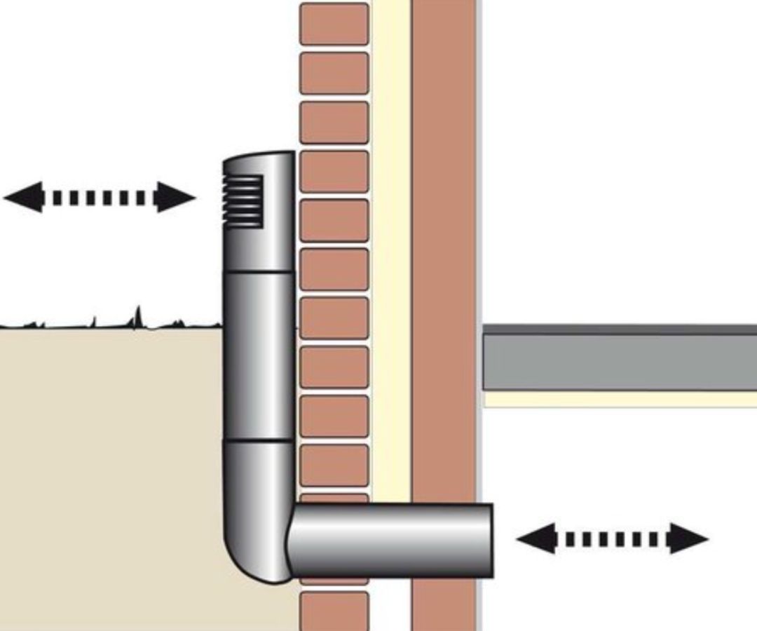 Ventilatieschacht ventileren kruipruimte en kelder