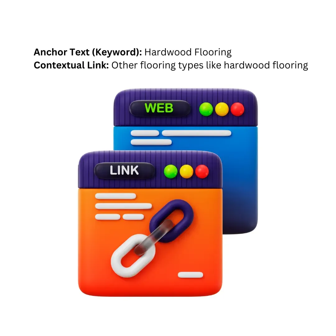 Why Internal Linking is Important in SEO | Internal Link Building