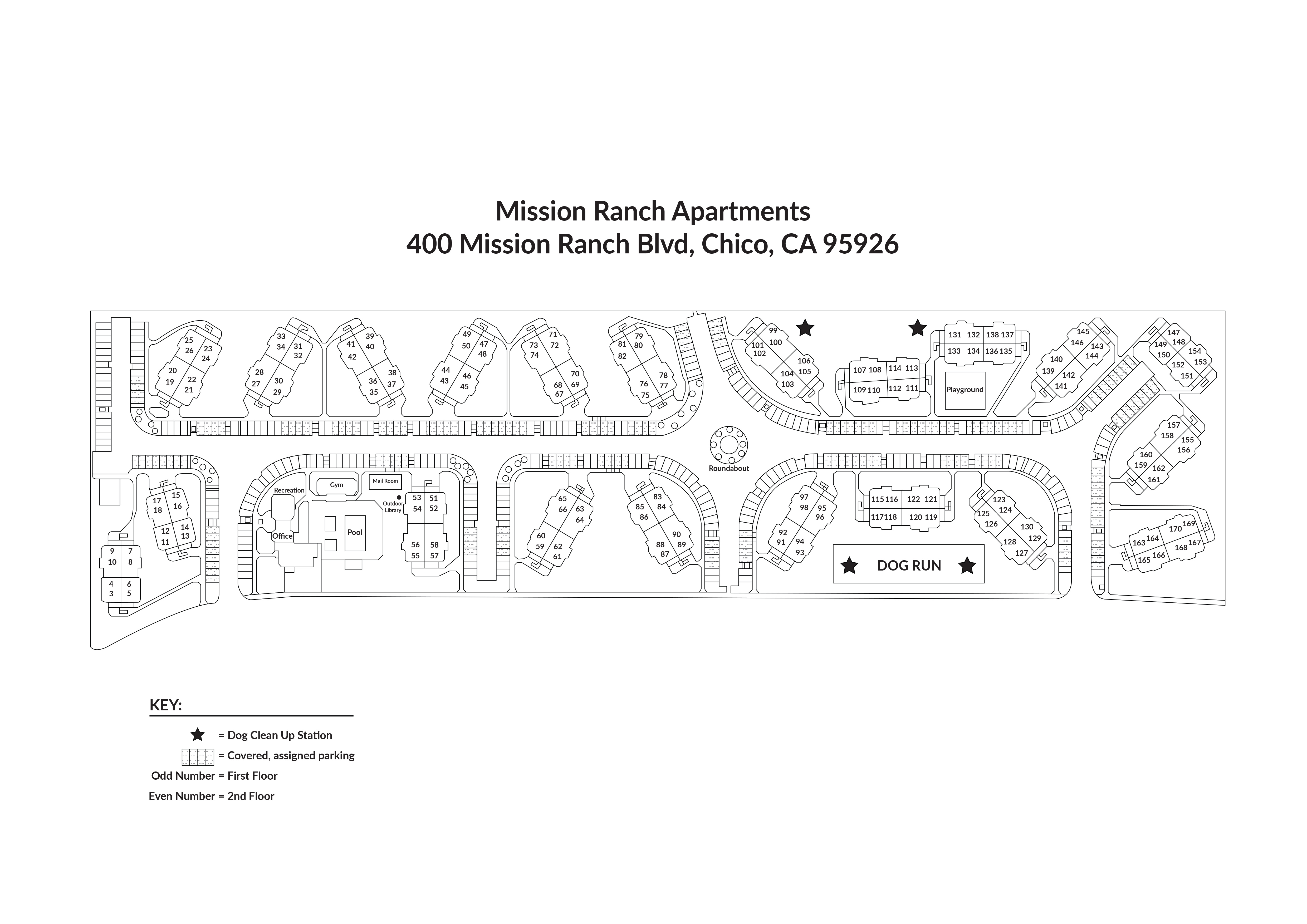 MWS Properties | Mission Ranch