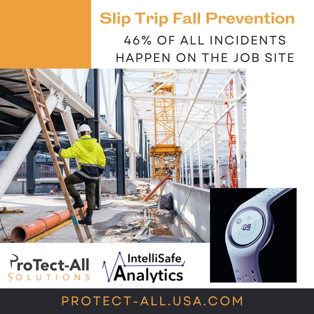 New AI Wearable with Intellisafe Analytics