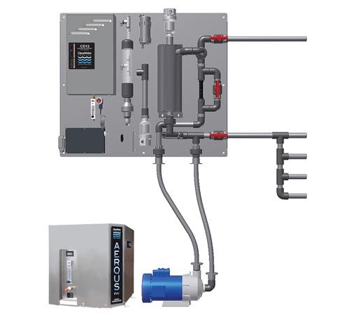 Water Purifications Products | ClearWater Tech