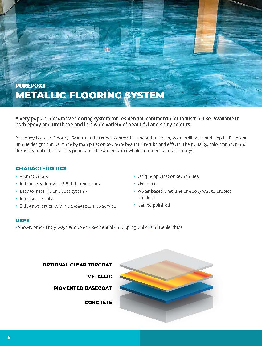 PurEpoxy & Ice Epoxy Supplies & Kits | LCDC Colours & Coatings