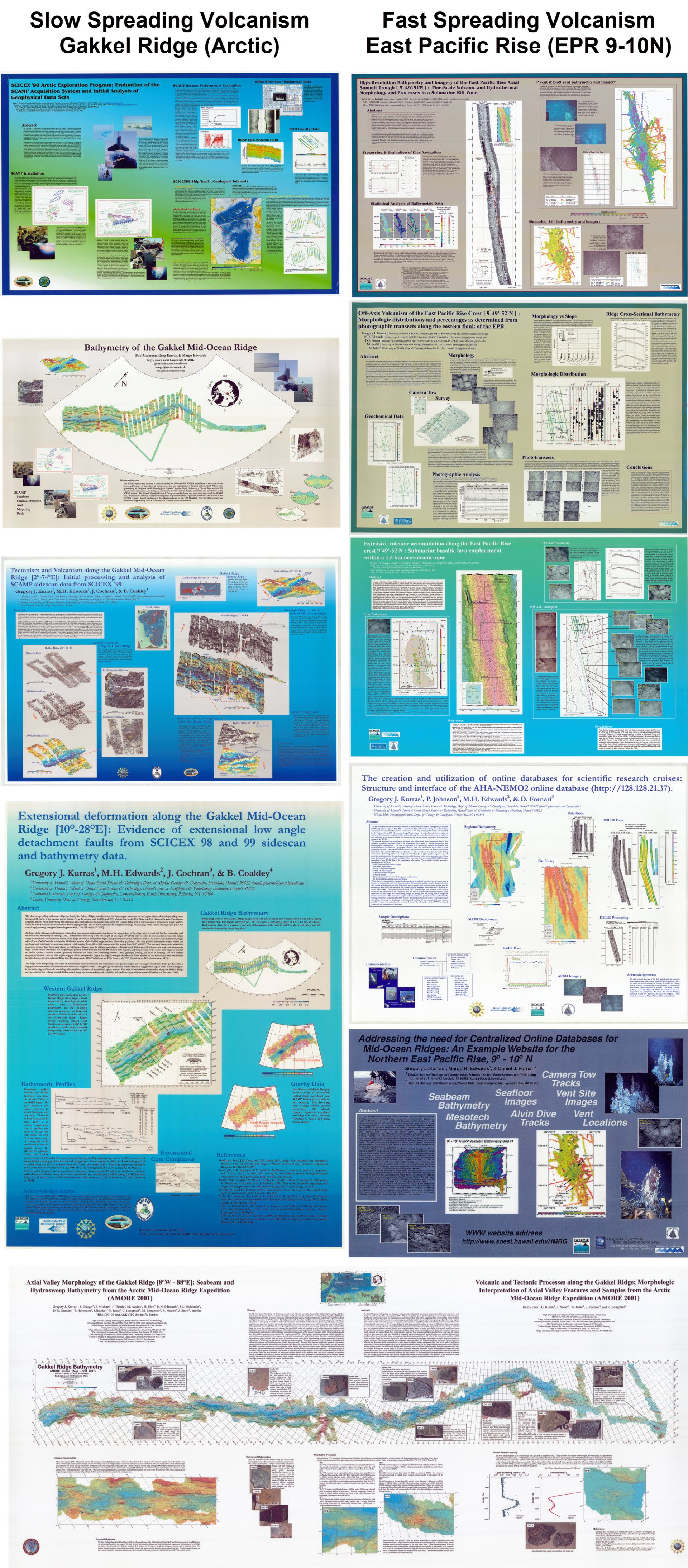 Seafloor Investigations - Publications
