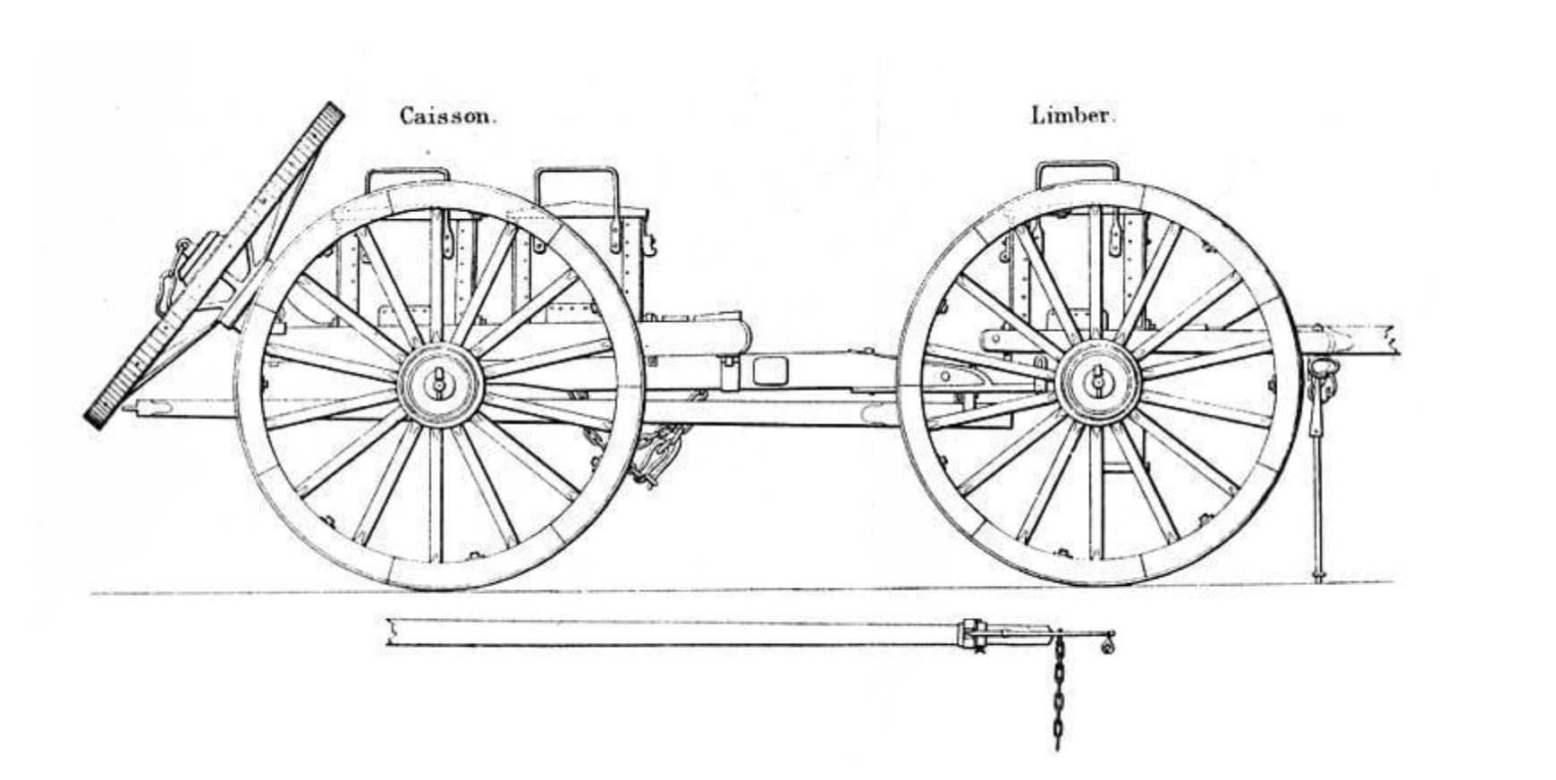 Historic Caissons Carry Soldiers home