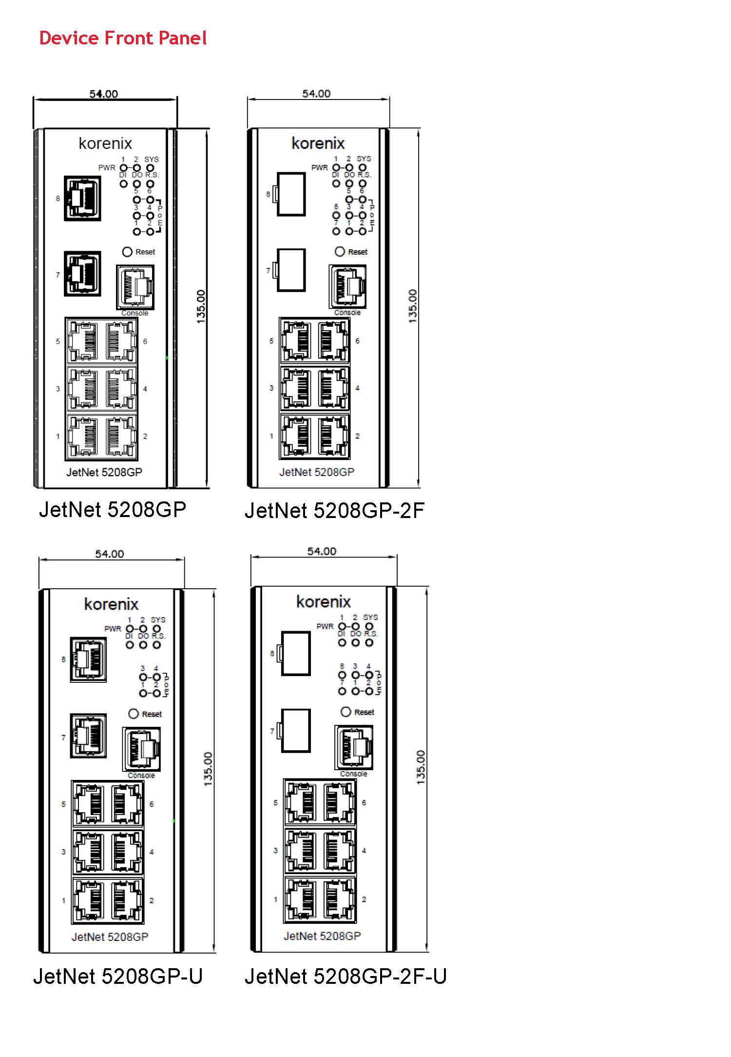 JetNet 5208GP工業級網管型PoE交換機 | 網路通訊及資訊安全系統整合商，致力於滿足中小企業用戶各種軟硬體及應用需求