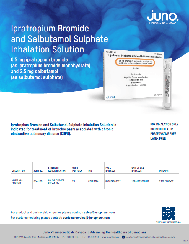 Ipratropium Salbutamol Inhalation Solution