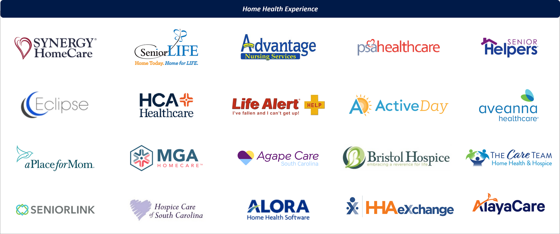 Stax Sector Spotlight: Home Health