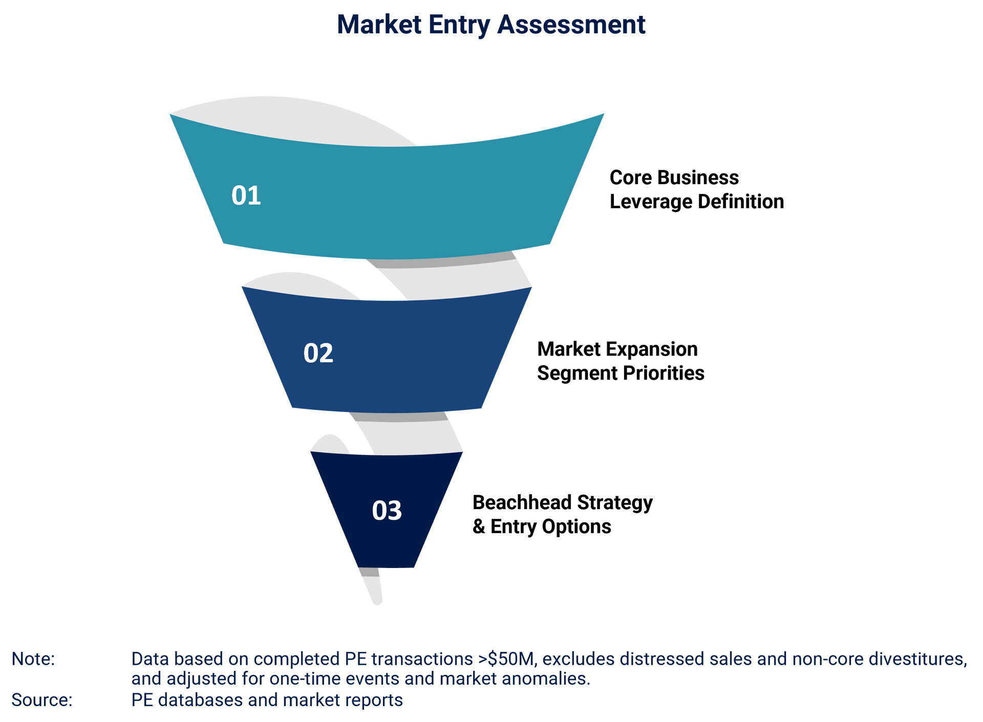 Unlocking US Growth: EU Software Firms Eyeing Expansion Stateside