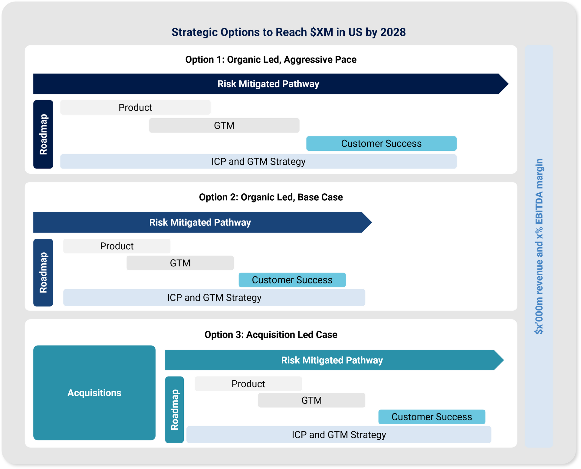 Unlocking US Growth: EU Software Firms Eyeing Expansion Stateside