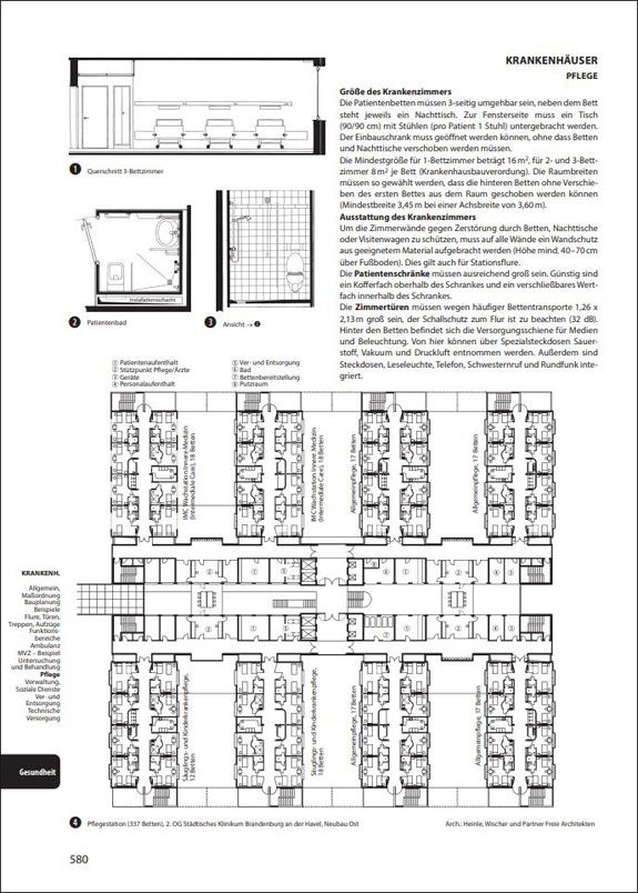 Neufert Bauentwurfslehre 43. Auflage