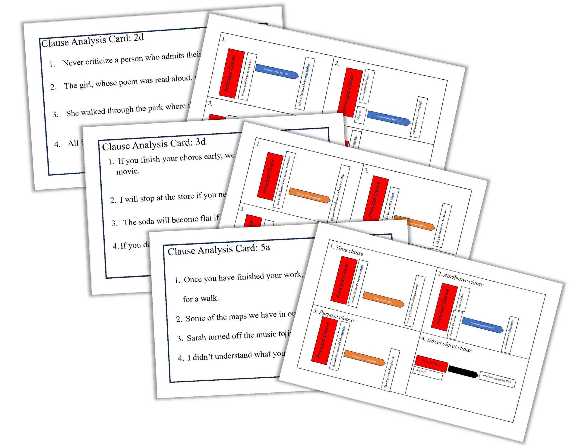 Classification of Nouns and Adjectives