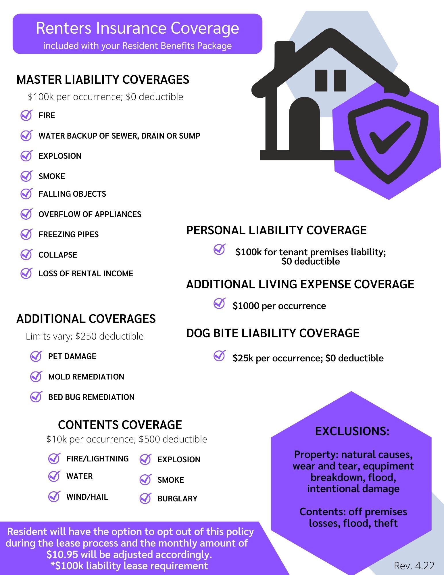 RentSource | Renter's Insurance Information