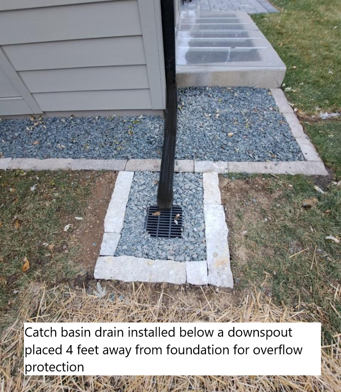 Drainage Solution For Wet Side Yard Using Drain Tile Mn