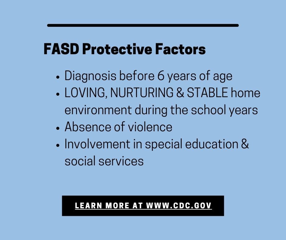 FACTS ABOUT FASD