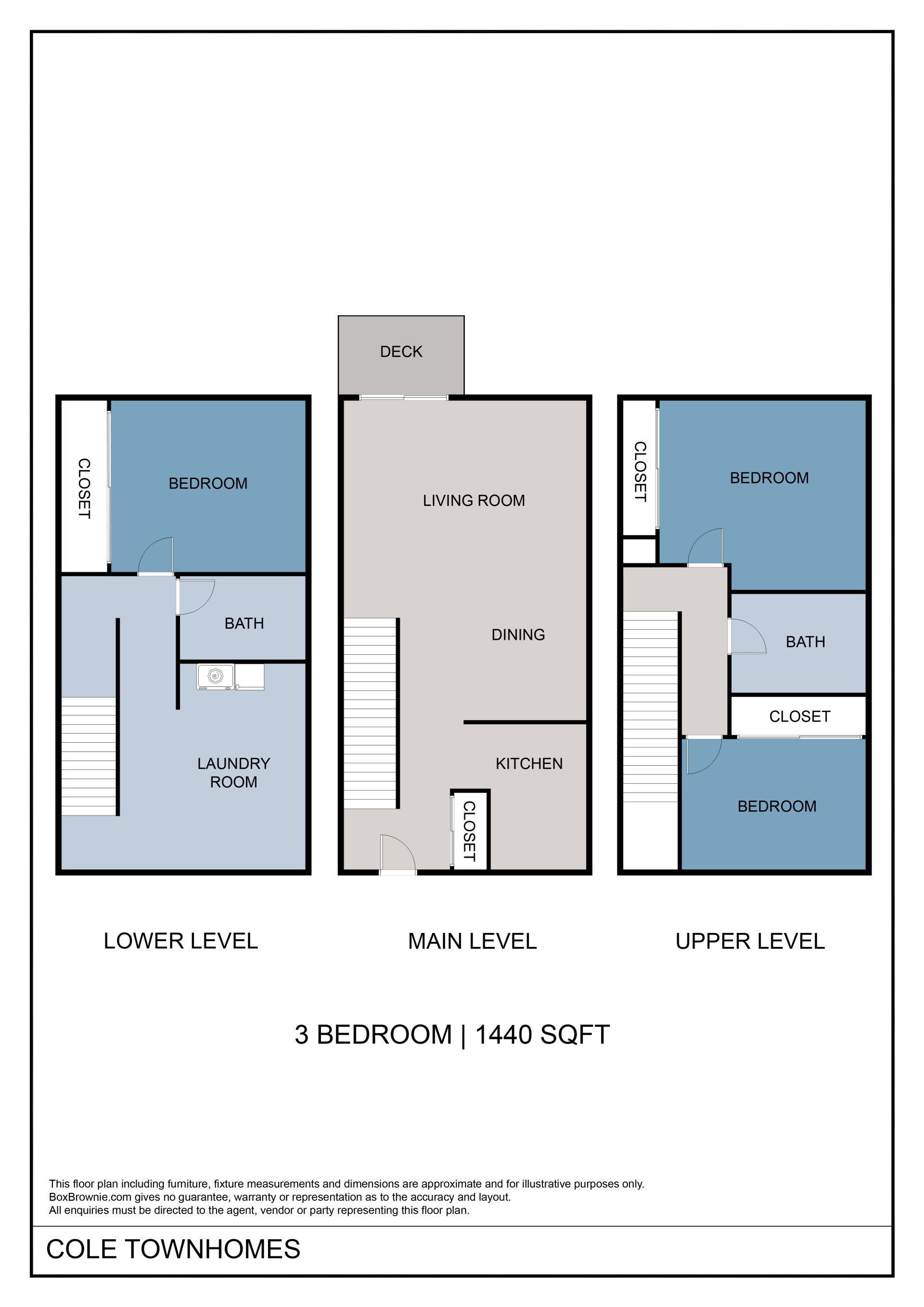 Cole Townhomes Co-Op | Minneapolis, MN