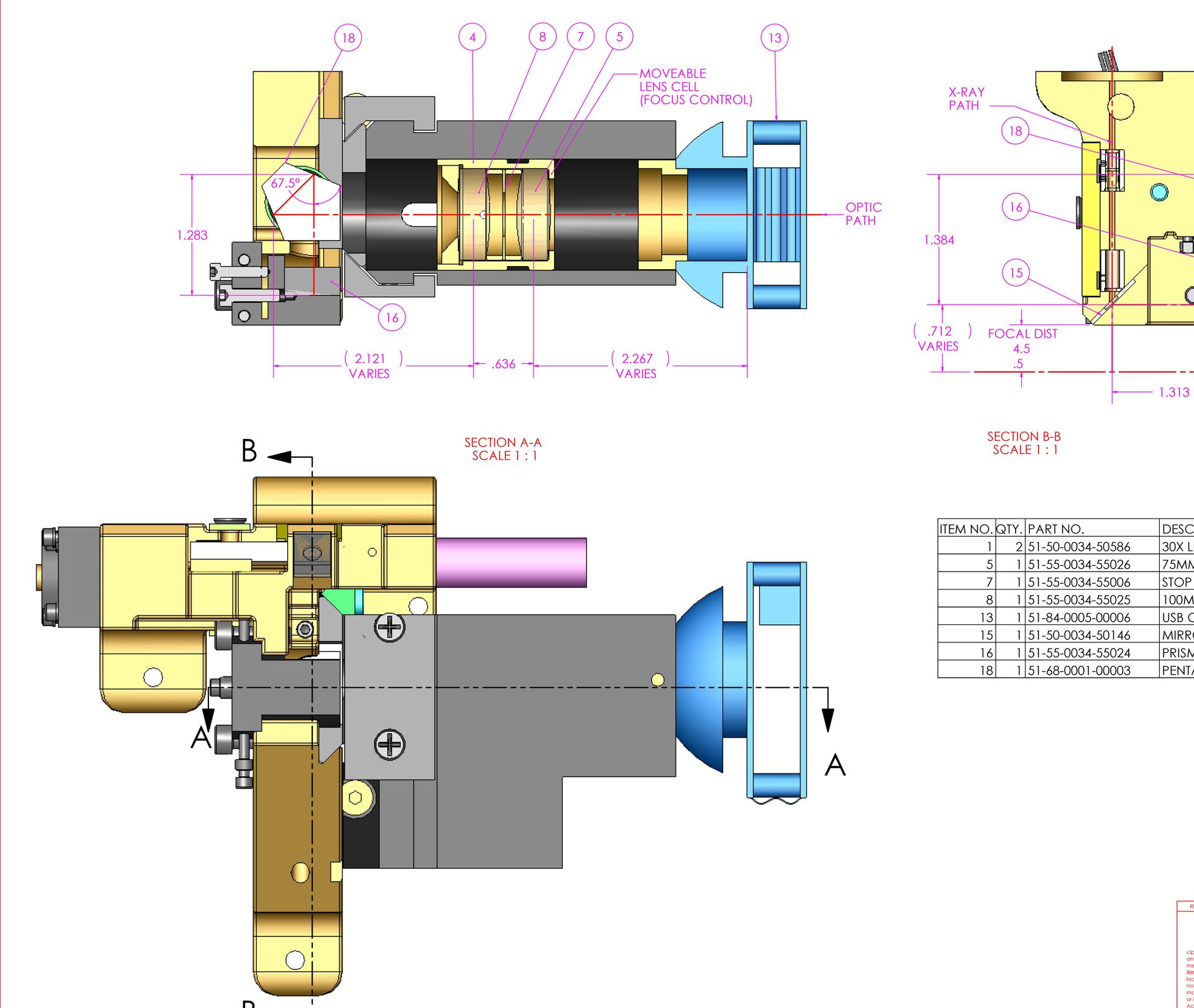 Optical Design | Optical Engineering | Optical Design and Engineering ...