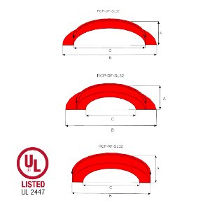 S Bravo Problem Solved