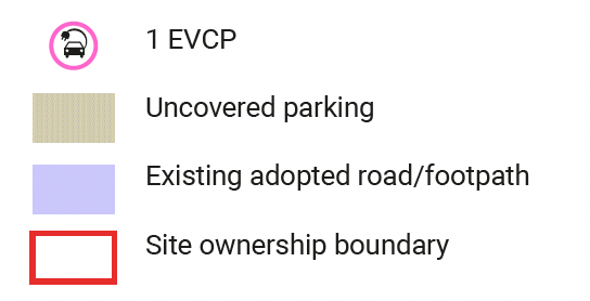 EV charging infrastructure worked examples
