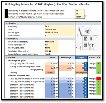 Future Homes Hub Publications Library