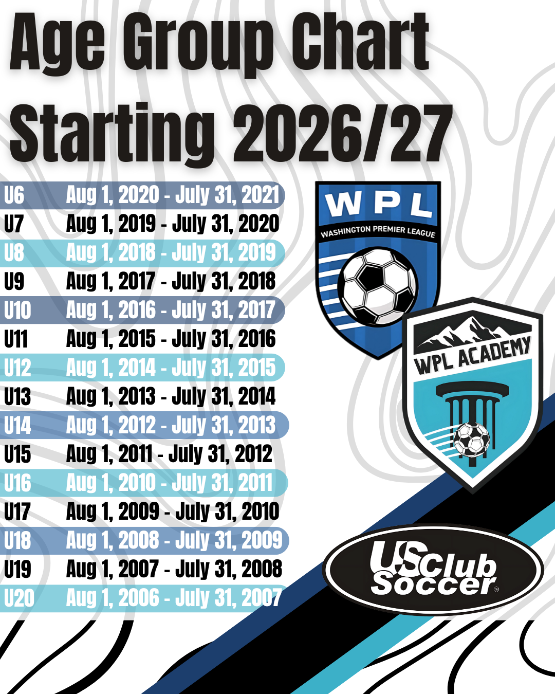 Youth Soccer Academy Tryouts Info | WPL Academy | WA