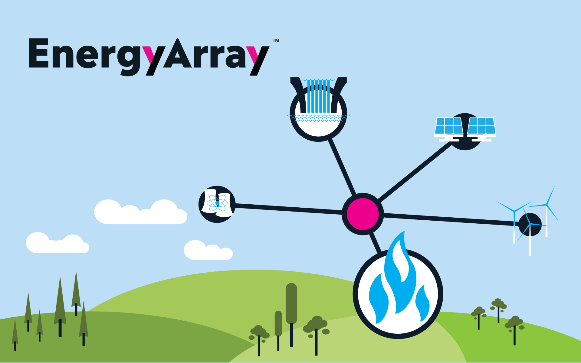 Romet Acquires Energy Array™ Advanced Computing Platform