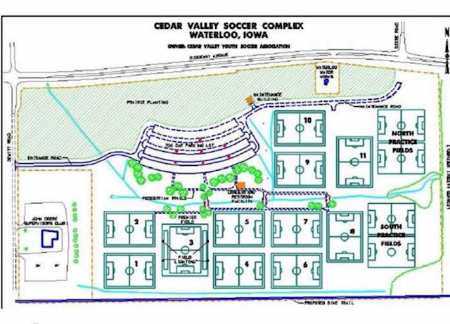 Facility Detail Page