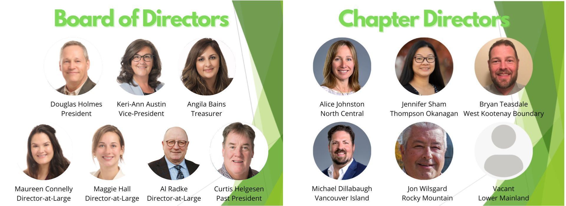 Meet the LGMA 2024/2025 Board of Directors!