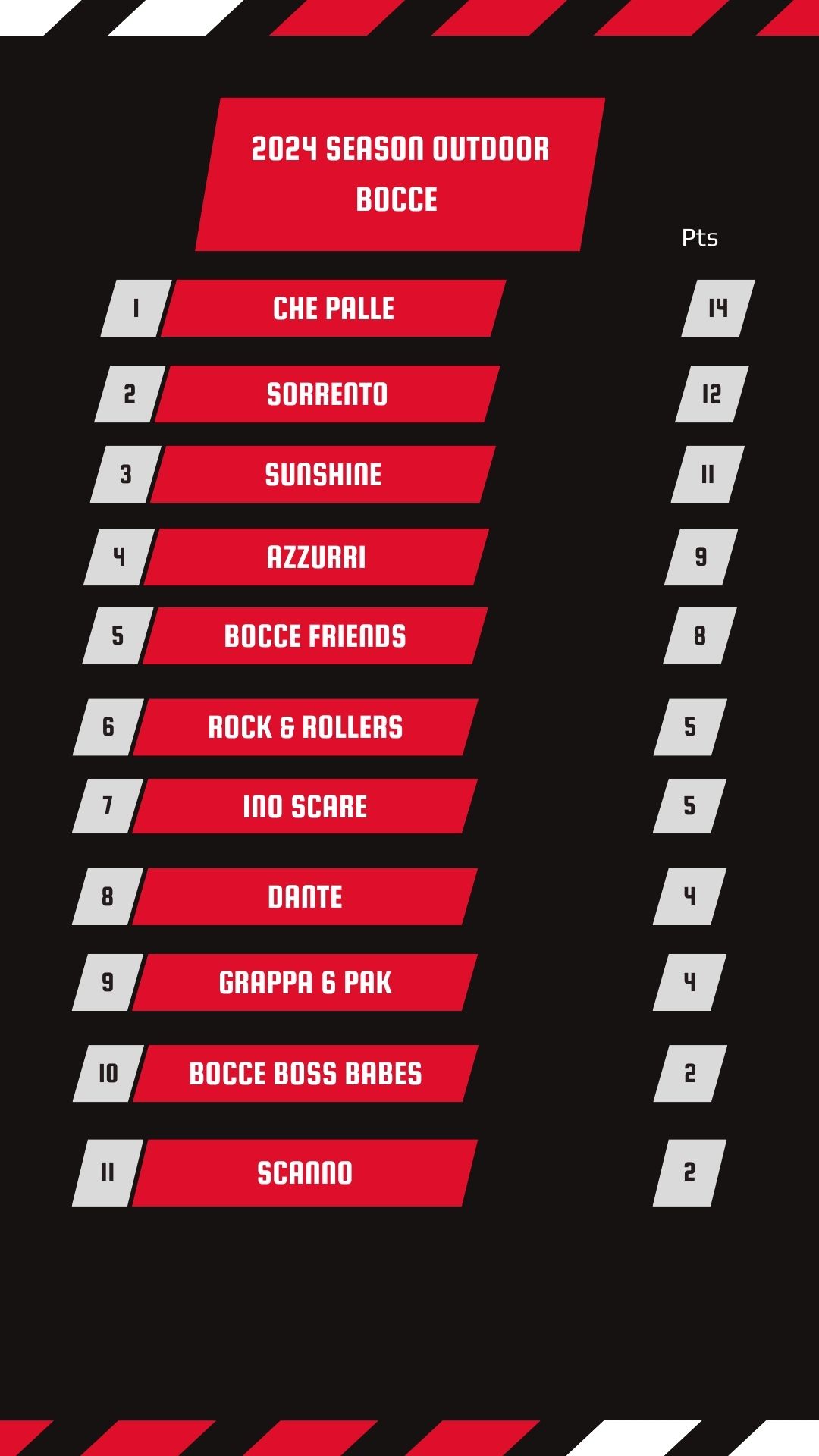 Centro Caboto Centre, Italian Canadian Centre