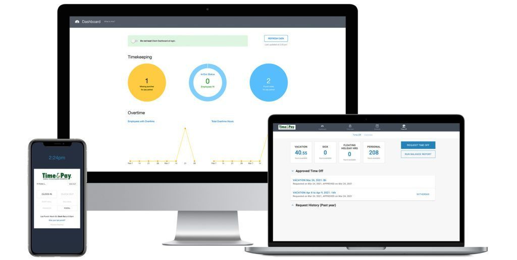 Time & Pay | Efficient Payroll & HR Services