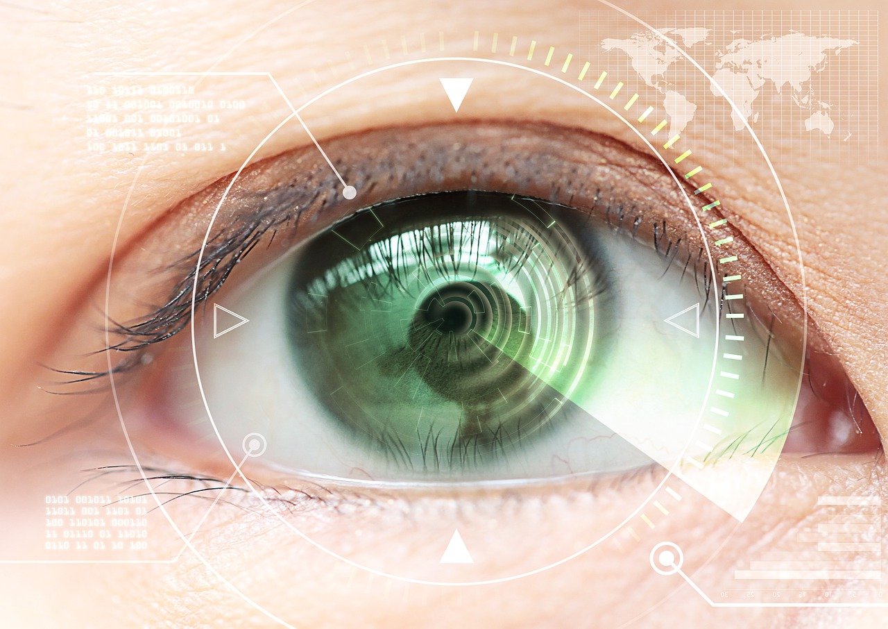 Eye Health in Richmond, London | Eye Definition