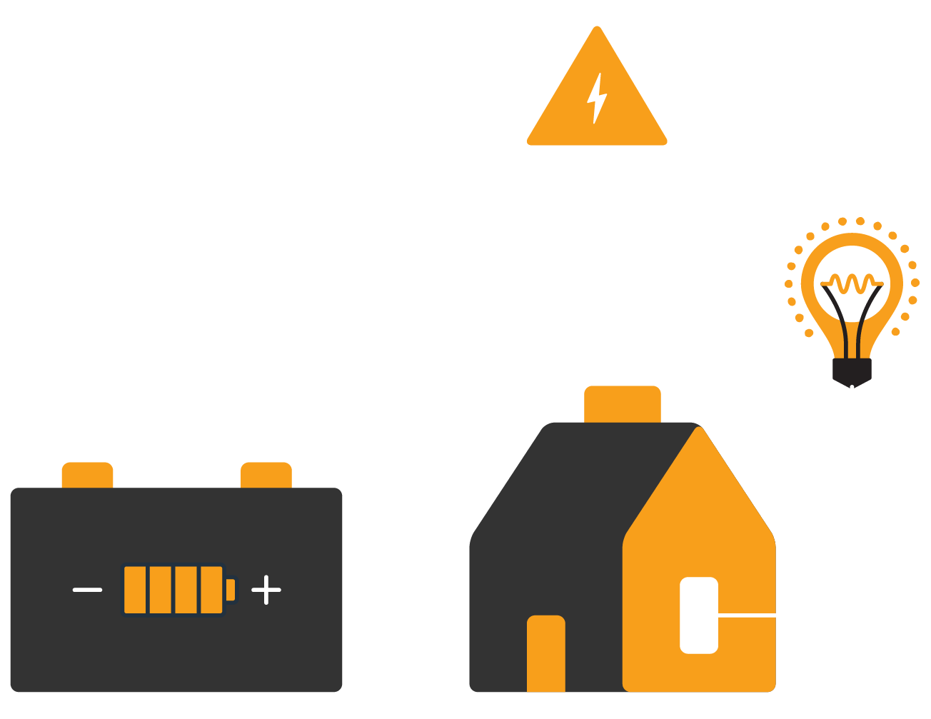 Expert Generator Installation Services - Tri-State Generator Installations