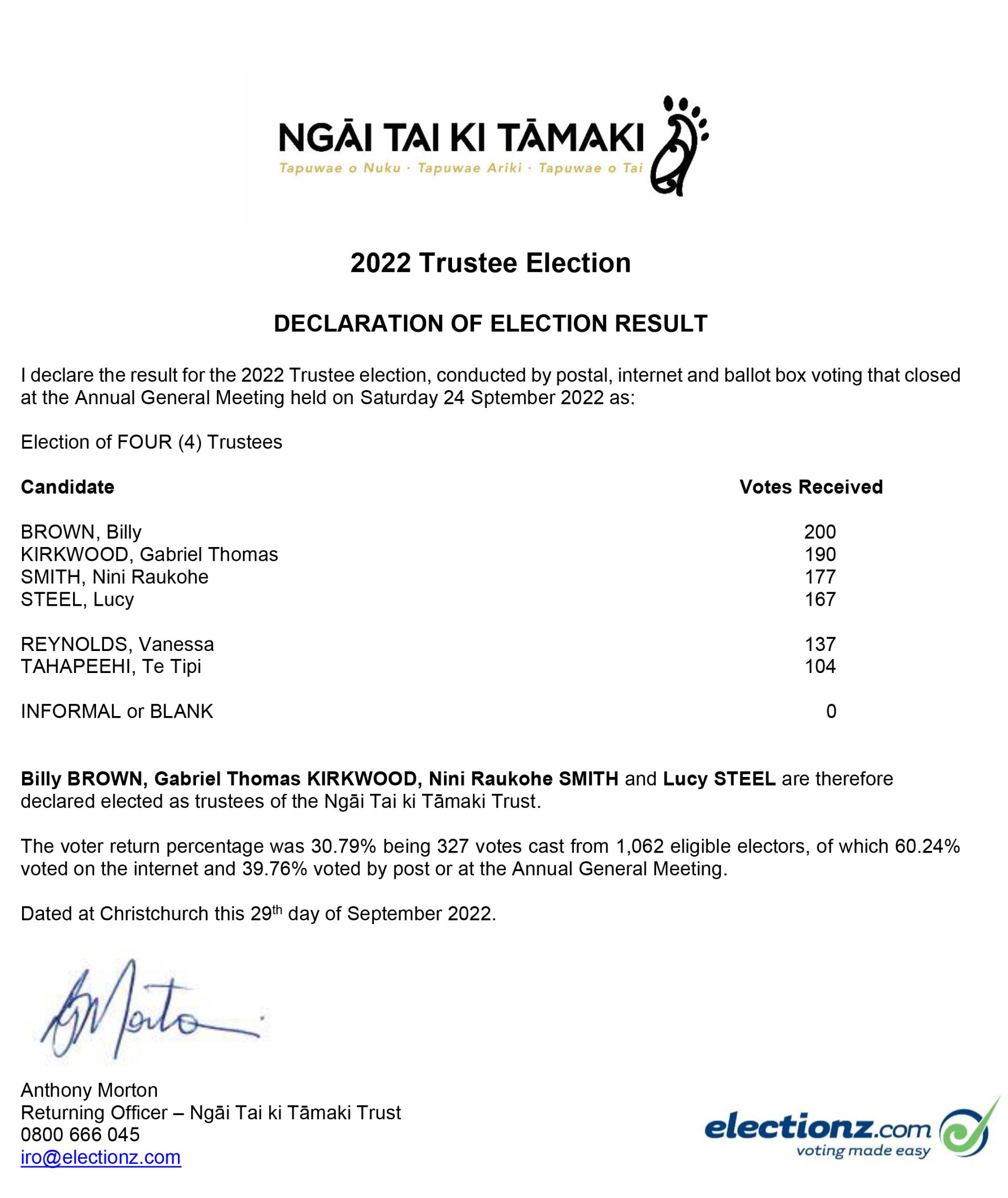 2022 Trustee Election Results