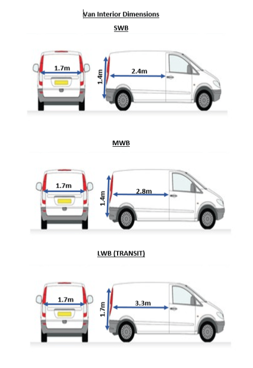 Self-drive hire Coalville | Van Hire Coalville