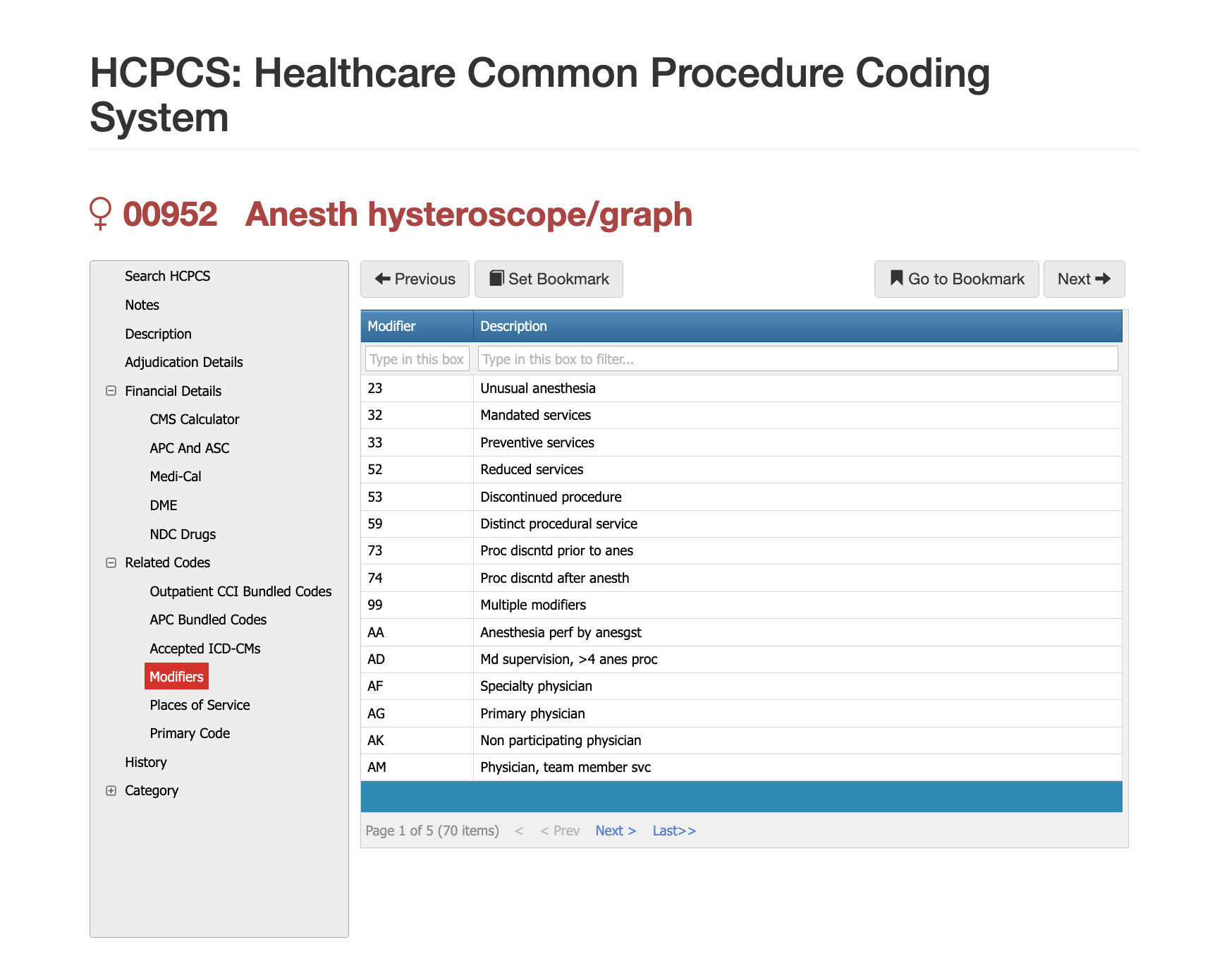 CPT Code 00952: Anesthesia for Vaginal Procedures Guide