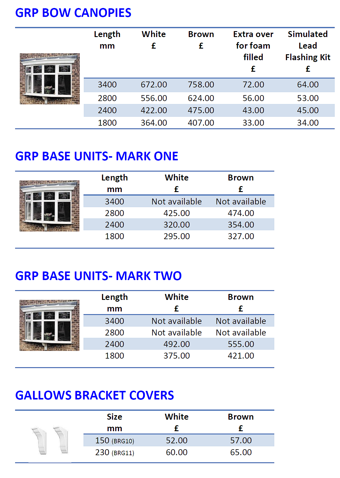 G.R.P. BowCanopy and Base Francis Sheet Sales Farlington, Portsmouth,uk