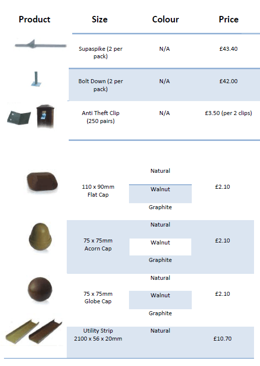 Composite fencing price list - francisshee11169062-127810-sml-1