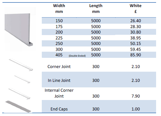 Fascia & Soffit Price List - francisshee11169062-127810-sml-1