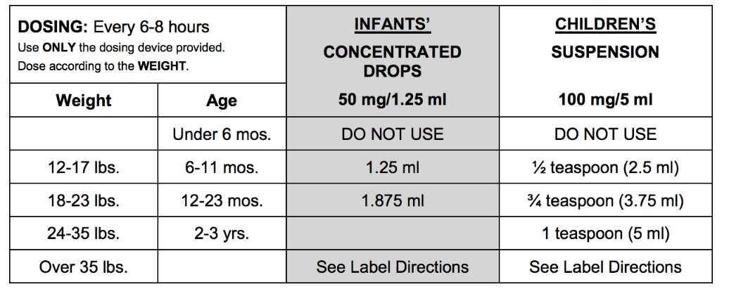 Pediatric Resources | Holland, MI