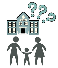 Parent Interest Survey