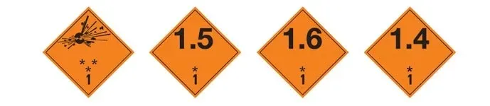 Learn about the IMO classification for dangerous goods