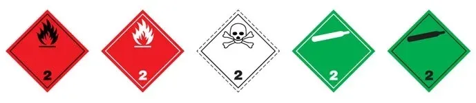 Learn about the IMO classification for dangerous goods