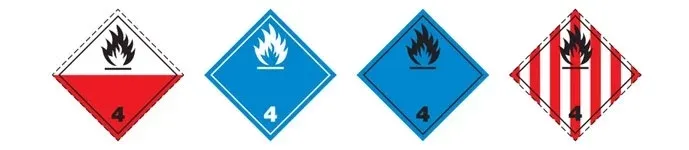 Learn about the IMO classification for dangerous goods