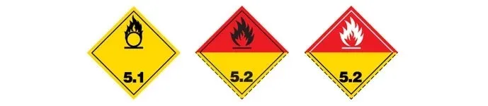 Learn about the IMO classification for dangerous goods