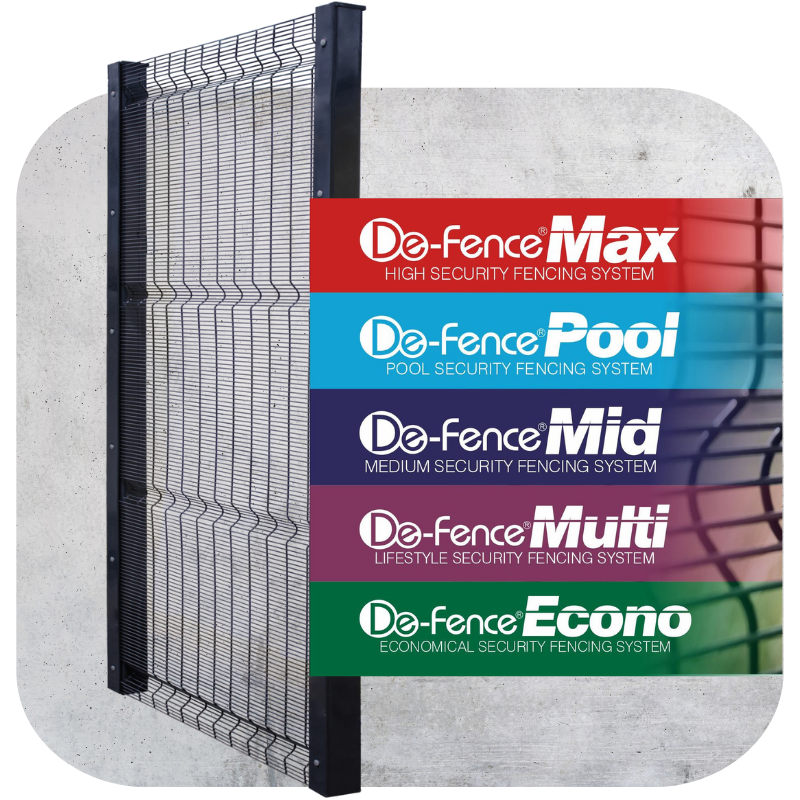 Security Fencing South Africa - Premium Solutions by NJR Steel