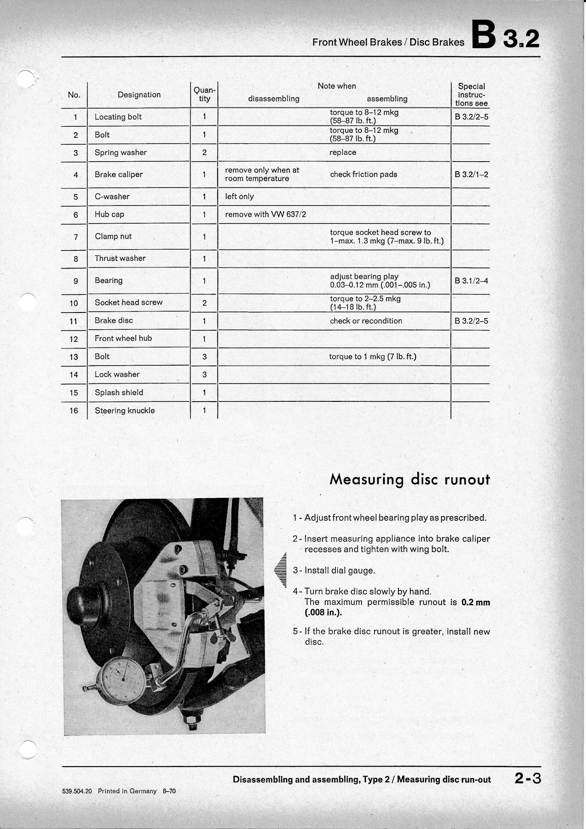 Volkswagen Performance Parts | Brakes | Axles | Shafts