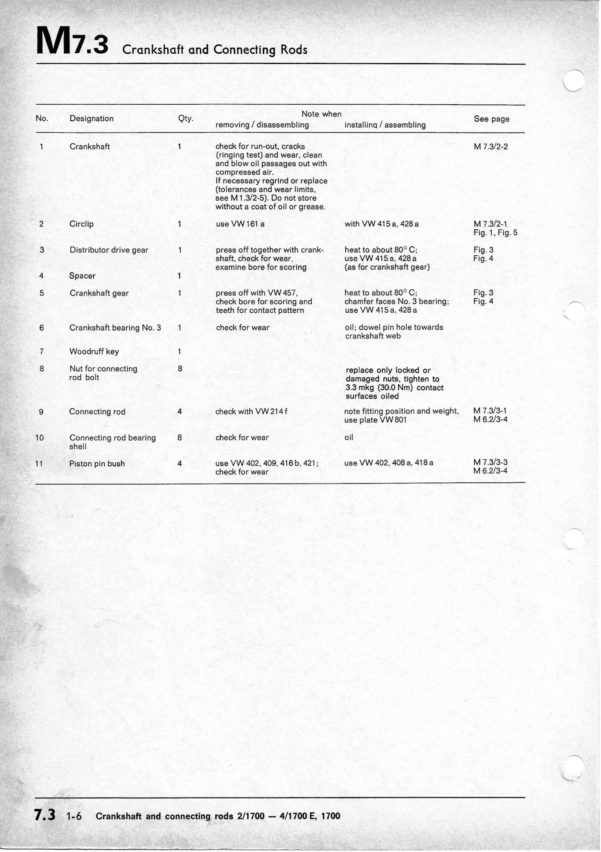 Volkswagen Performance Parts | Australian VW Performance Centre