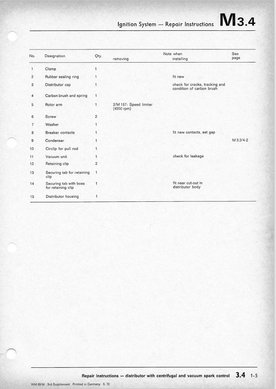 Volkswagen Performance Parts | Australian VW Performance Centre